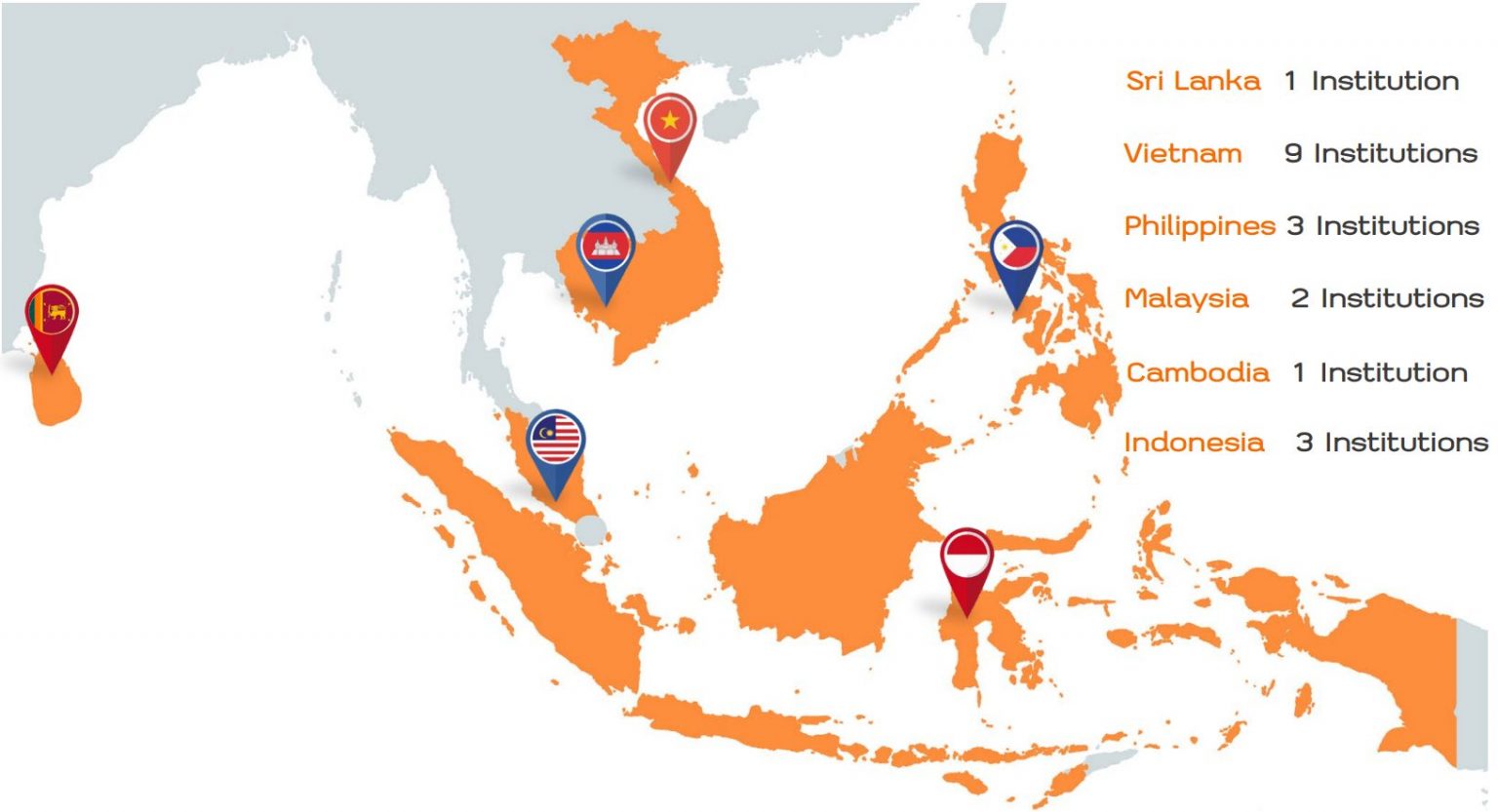 Internationalisation – RMUTP