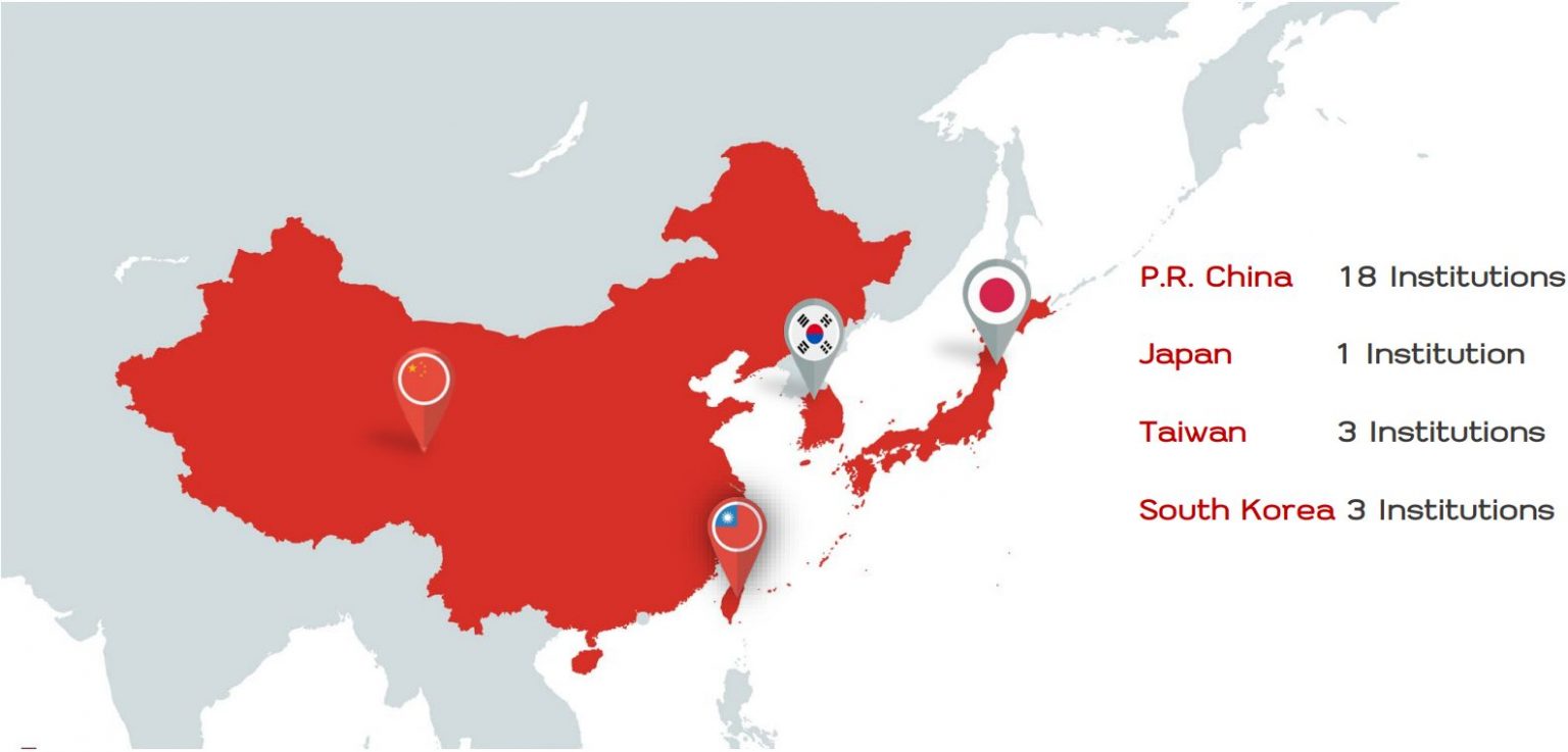 Internationalisation – RMUTP