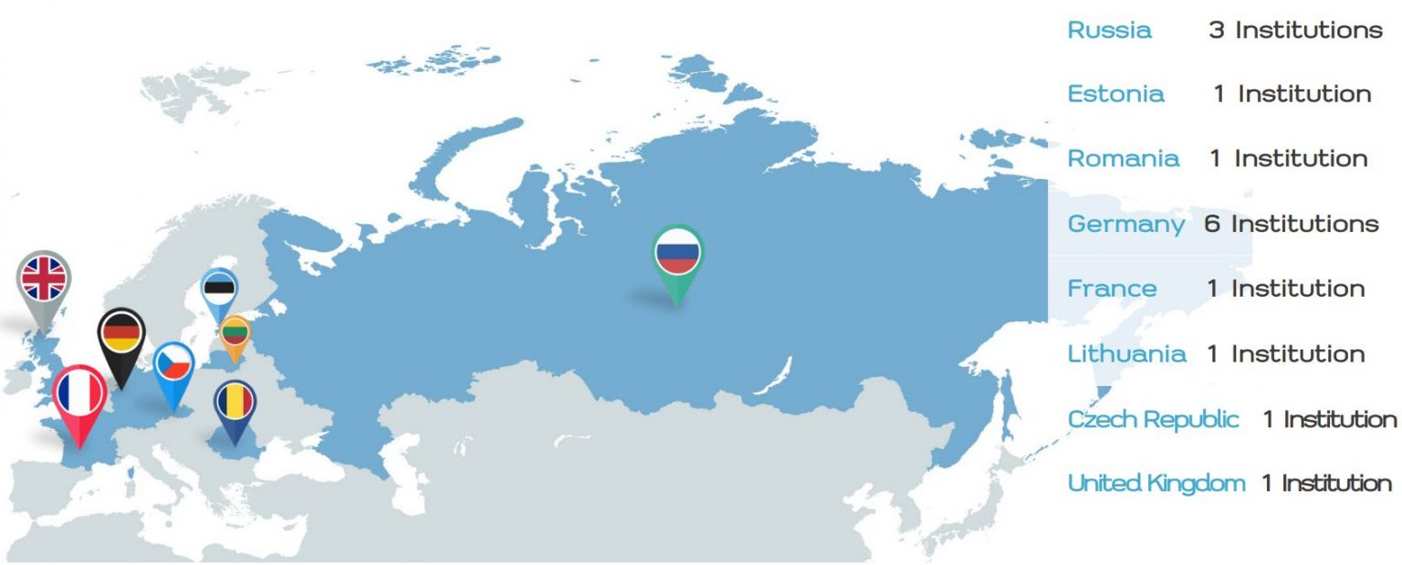 Internationalisation – RMUTP