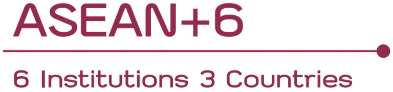 Internationalisation – RMUTP