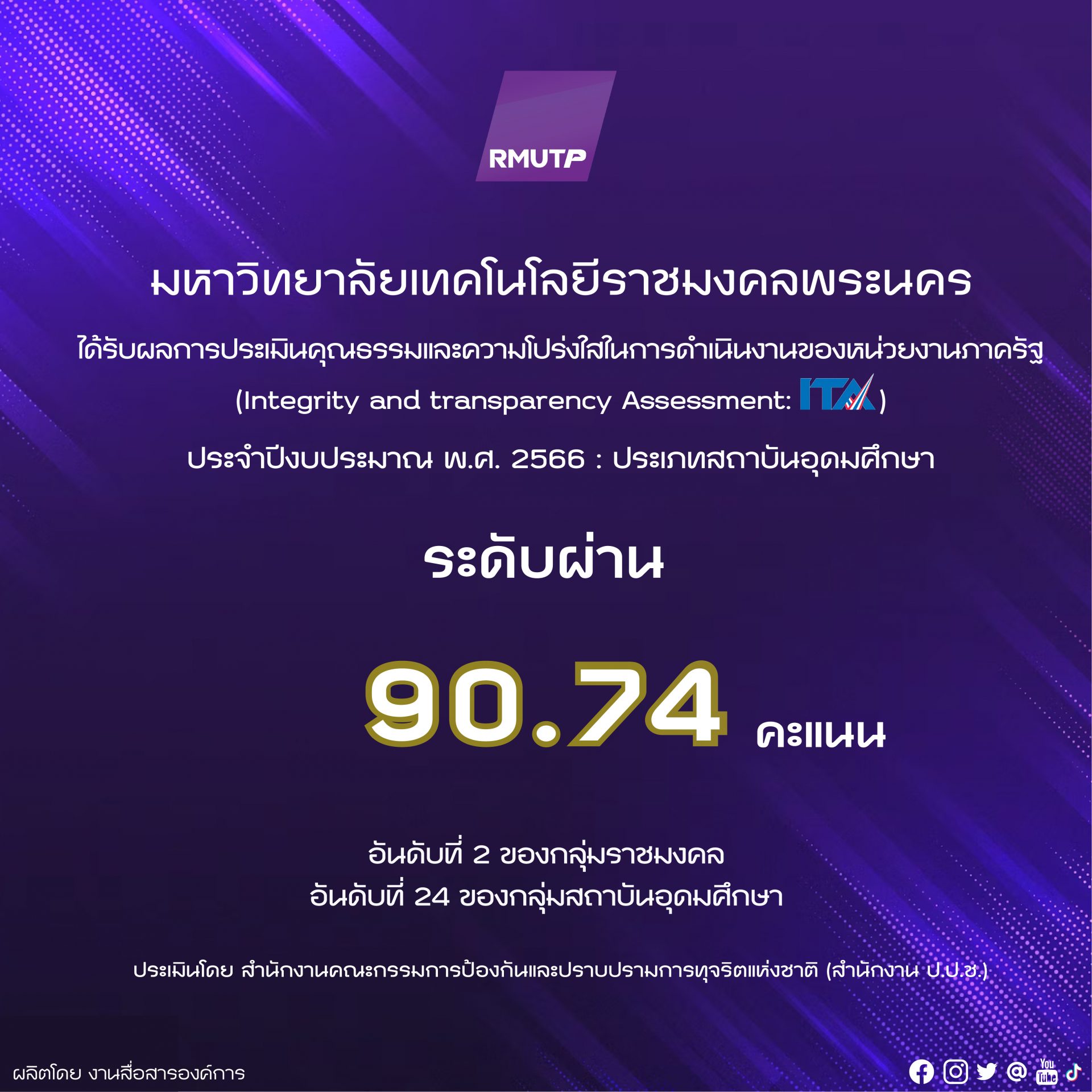 ราชมงคลพระนคร คว้าประเมินคุณธรรมความโปร่งใสฯ ระดับ ผ่าน ติดต่อกันมา 5 ...