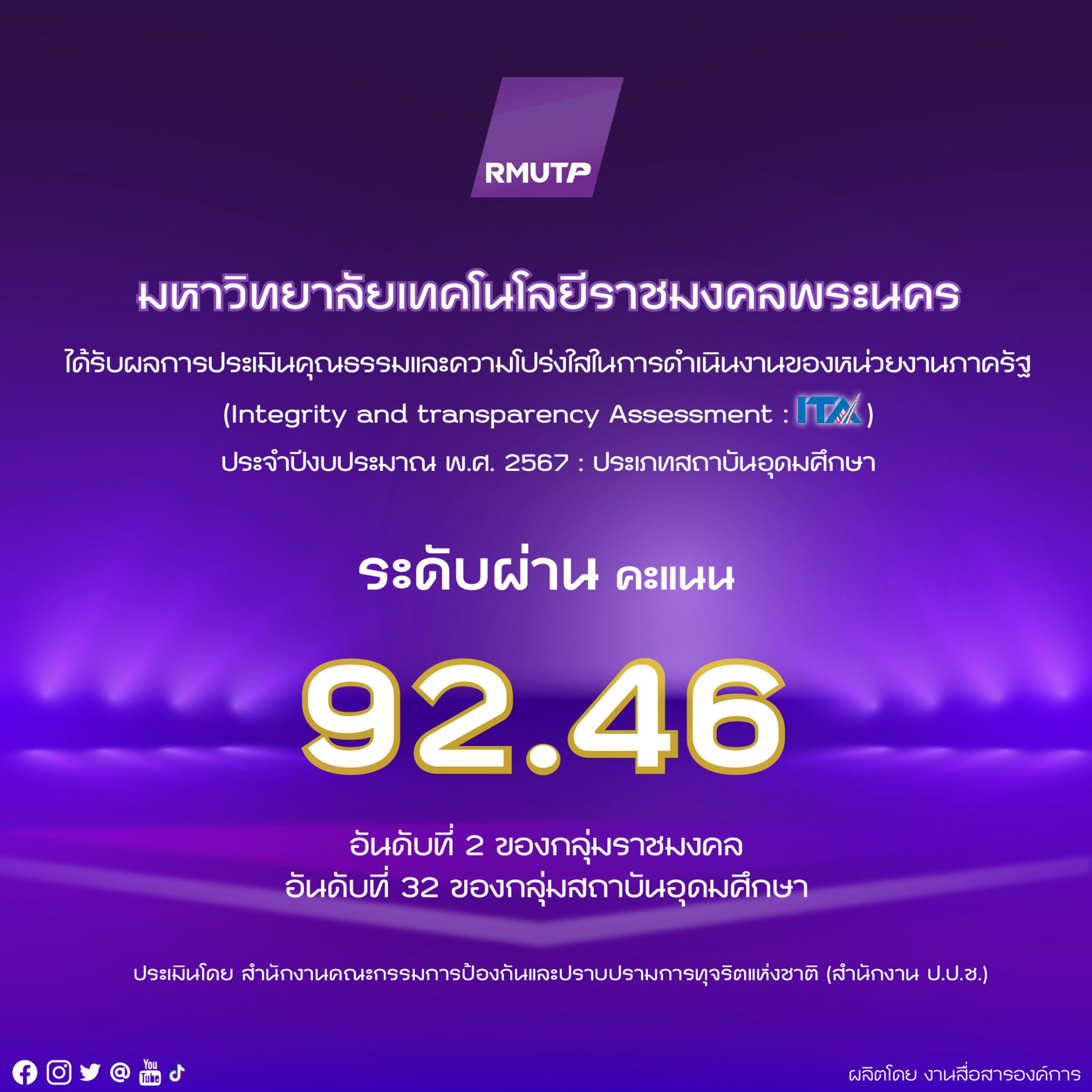 ราชมงคลพระนคร ผ่านฉลุย 92.46 คะแนน เพิ่มต่อเนื่อง การประเมินคุณธรรมและความโปร่งใส (ITA) ปี 2567 ...